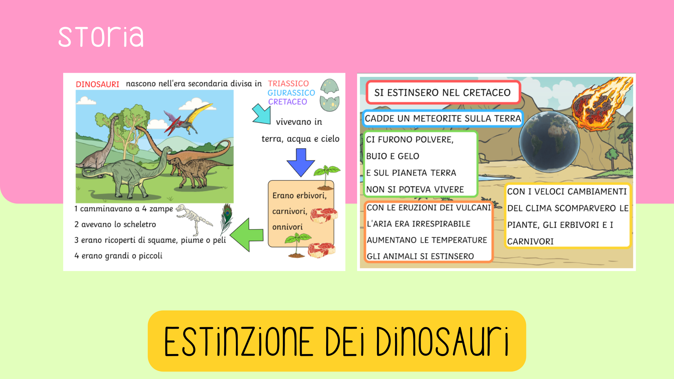 Storia – Estinzione dei dinosauri – Hapax Legomenon